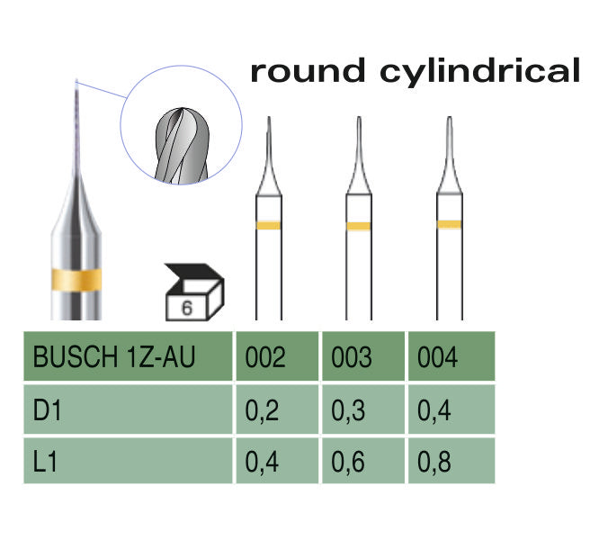 Round Cylindrical – navbharat-carbon